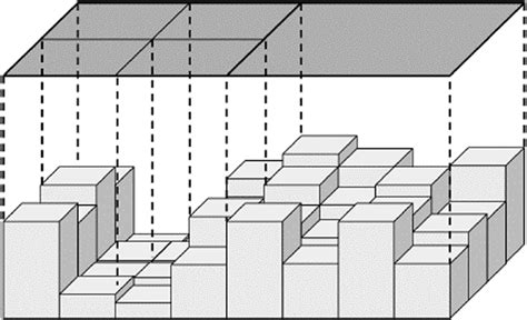 Relationship Between Quadtree Grid And Dem Data Stelling 2012 The