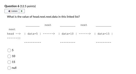 Solved What Is The Value Of Headnextpreviousdata In This