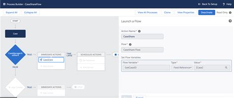 Salesforce Flows Dynamically Share A Case Record By Populating A Field On The Case — Pratik Ghatak