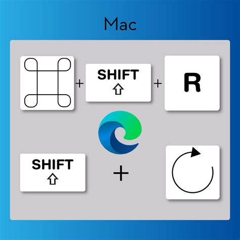 Browser Hard Refresh What It Means And How To Do It In Each Browser