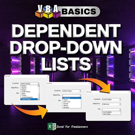 Randy Austin On Linkedin How To Create Dependent Drop Down Lists In