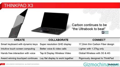 The Lenovo Thinkpad X3 Specs Leaked Online Gizmochina