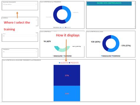 cross filtering columns chart using a slicer microsoft fabric community