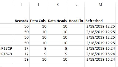 How To Troubleshoot And Fix Excel Pivot Table Errors GeeksforGeeks