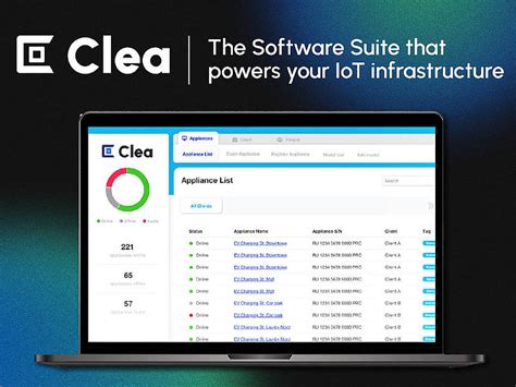 SECO Historia De SECO S P A