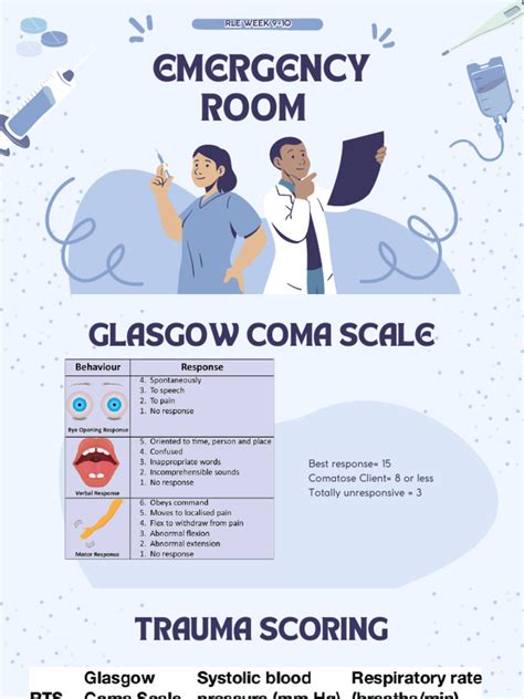 Rle Er Presentationpdf Pdf Electrocardiography Coma