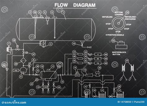 Flow Diagram Stock Photo Image Of White Fuel Electrical 14758850