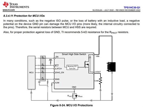 Tcan1043a Q1 Series Resistor For Pin Enstbfault Interface Forum Interface Ti E2e
