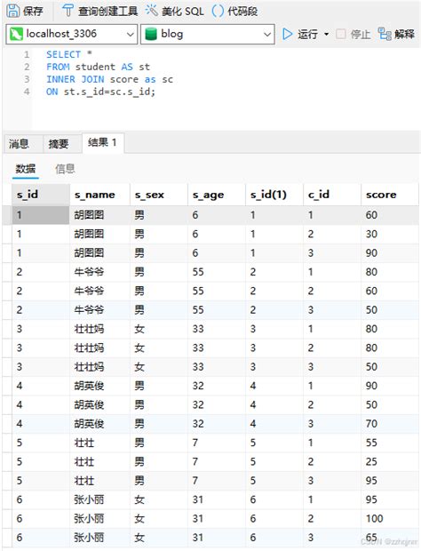 Sql学习分享（进阶篇）sql进阶 Csdn博客