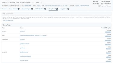 Query Tags Pganalyze