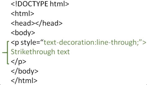 How To Mark Strikethrough Text In Html Html Tutorial Phpcn