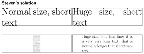 formatting fit text within a frame with fixed dimension shrink only
