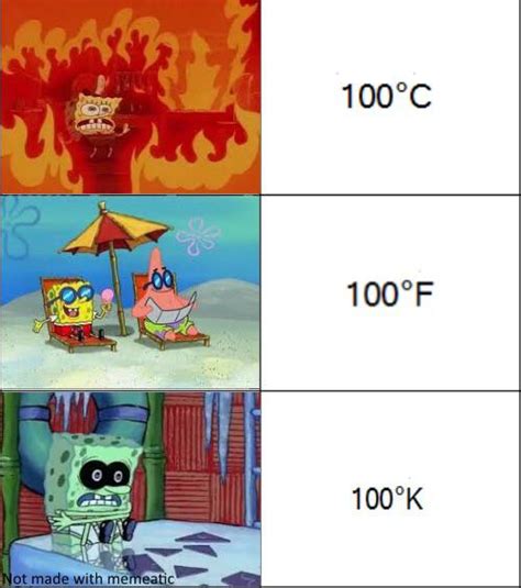 Bro By Kr1ttrollingskyfan On Deviantart