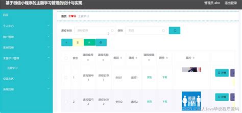 计算机毕业设计springboot基于微信小程序的主题学习管理的设计与实现92axa【附源码】 springboot课结课题目为基于