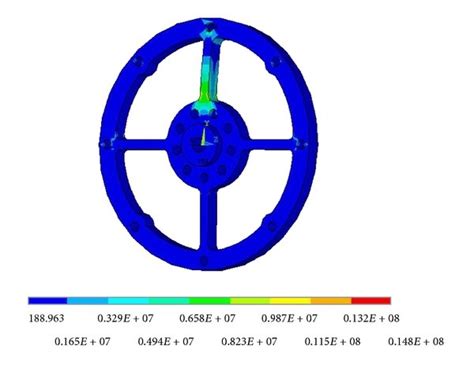 Simulation Result Of 5 N Axial Loading On Threaded Holes Towards Single