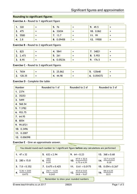 Significant Figures And Estimation Worksheet Ks3 4 Maths Teachit
