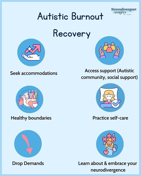 autistic burnout recovery