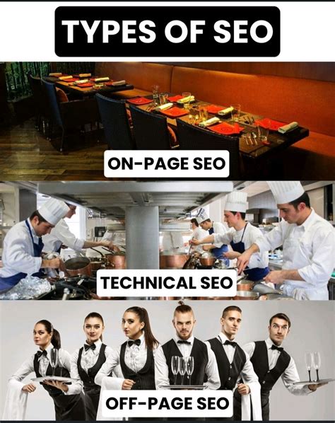The Prime Step On Linkedin Seo Searchengine Onpageseo Technicalseo