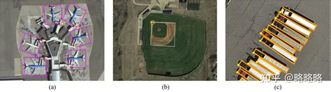 DOTA遥感数据集以及相关工具DOTA devkit的整理 踩坑记录 知乎