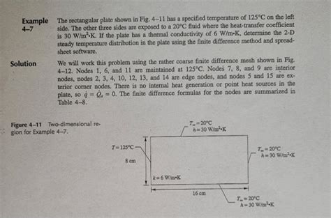 Solved Example The Rectangular Plate Shown In Fig 4 11 Has