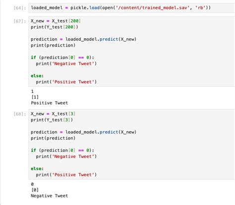 Chahat Verma On Linkedin Machinelearning Datascience Nlp