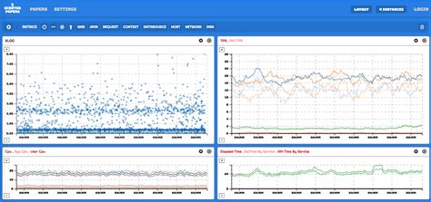 Scouter 써드파티 Ui인 Paper 릴리즈 기념 빠르게 설치해보기