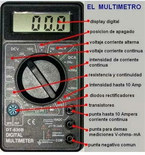 7 Segment Display Counter Artofit