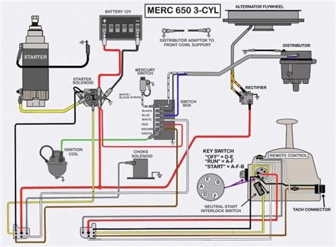 Mercury 8 Wire Ignition Switch Diagram Mercruiser Ignition S