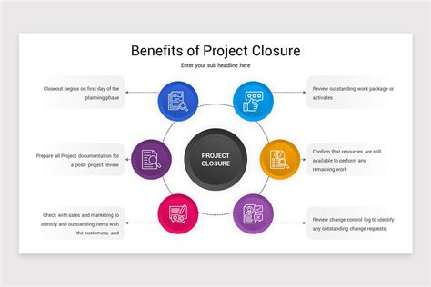 Project Closure Powerpoint Template Nulivo Market