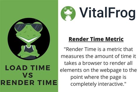 Load Time Vs Render Time Find Out How These Metrics Affect Your Website