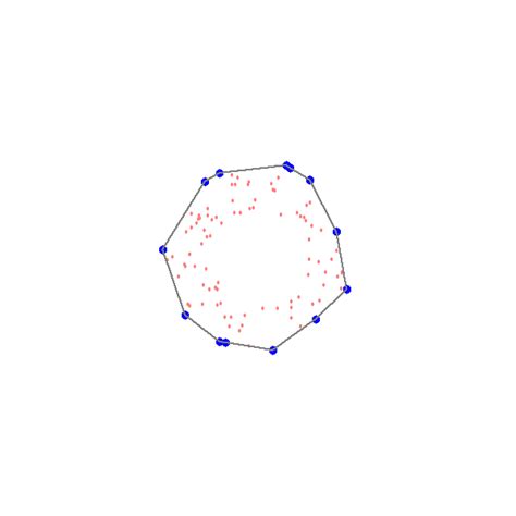Incremental Decremental Paradigm Alg Algorithms