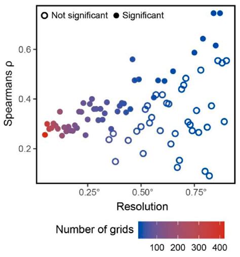 The Correlation Between Copepod Biomass And Chlorophyll Using Spearmans Download Scientific