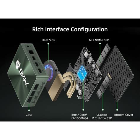 Bmax B Pro Mini Pc Intel Core I Gb Lpddr Gb Ssd Europe