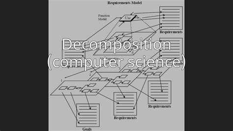 Decomposition Computer Science Youtube
