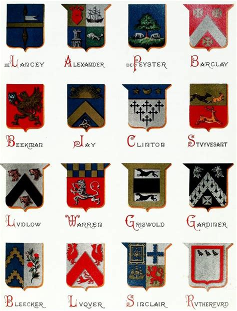 First And Last Names How Our Ancestors Got The Names We Use Today