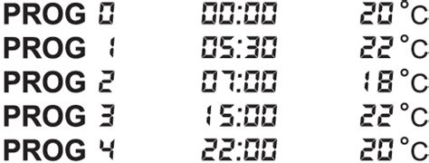 COMPUTHERM Q Programmable Digital Room Thermostat Operating Instructions Thermostat Guide