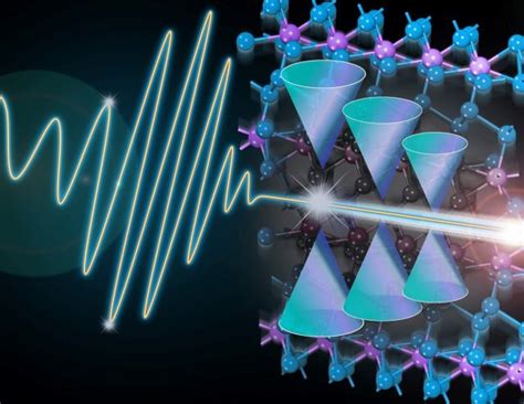 new discovery helps close the gap towards optically controlled quantum
