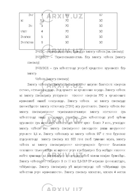Электр духовка, электркайнатгич тузилиши - Физика - Рефераты