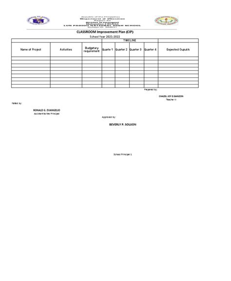 Cip Template Pdf Cip Template Pdf