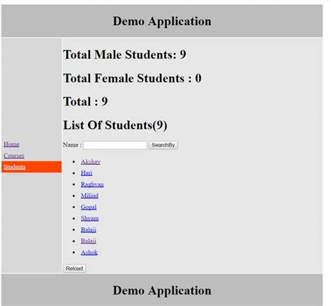 Angularjs Ui Router Multiple Named Views