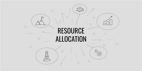 What Is Resource Allocation A Simple Guide To Manage It Better
