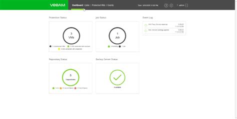 Nutanix Deploy Install And Configure Veeam Availability For Nutanix V2 0 The Indispensable