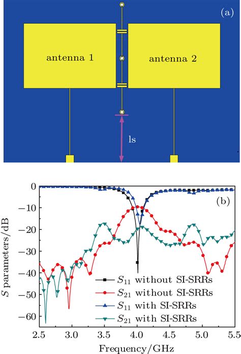 Decoupling Technique Of Patch Antenna Arrays With Shared Substrate By