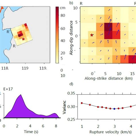 preferred teleseismic slip inversion results based on the east dipping