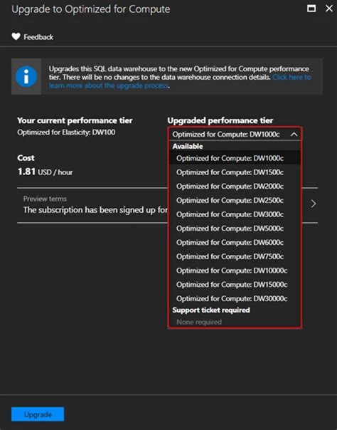 seamlessly upgrade azure sql data warehouse for greater performance and scalability microsoft