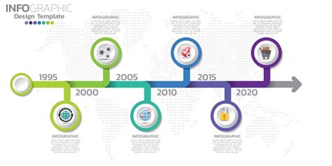 Premium Vector Timeline Infographics Template With Arrows Flowchart