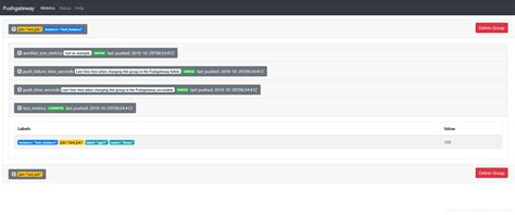 prometheus 使用 pushgateway 进行数据上报采集 honorlabels true csdn博客