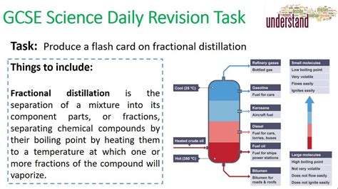 Computer Science Flashcards Gcse Flashcard Creator Printable