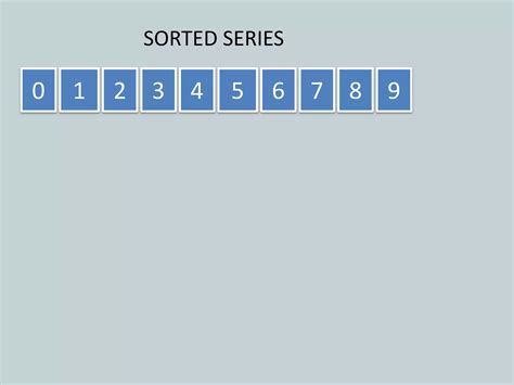 quick sort algorithm using slide presentation learn selection sort