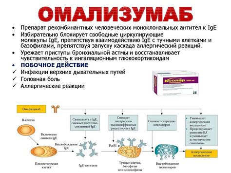 Артлегия инструкция по применению